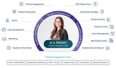 Top 7 Student Engagement CRM tools to enhance student success
