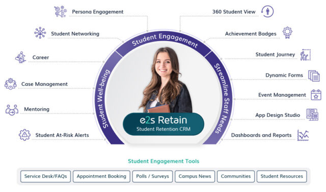 Top 7 Student Engagement CRM tools to enhance student success