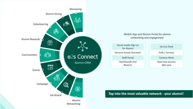 Alumni Community: The Key to Boosting Engagement