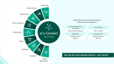 Alumni Management through Engagement | Alumni engagement