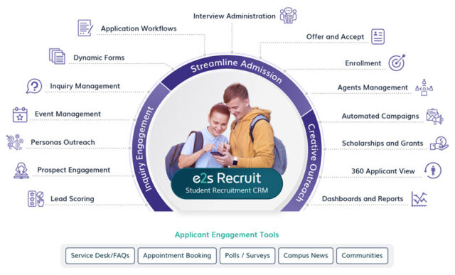 Top 7 Student Admission Software to enhance student success